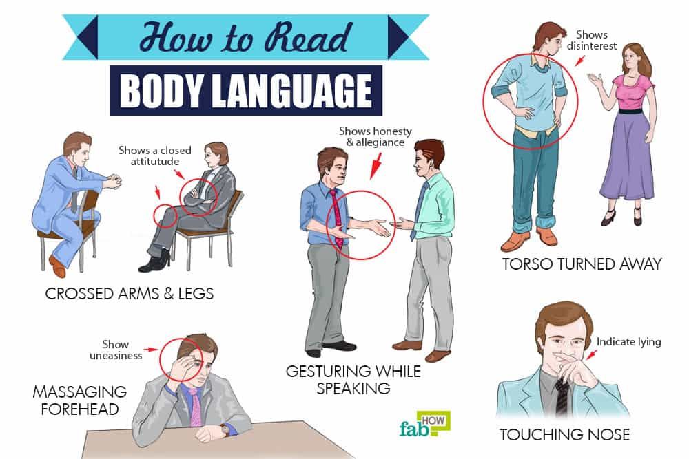 Allan and Barbara Pease Body Language The Definitive Allan and Barbara Pease Body Language The Definitive